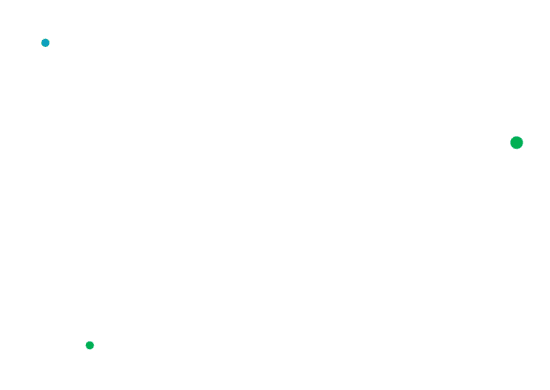Click Boarding: Reduce No-Shows. Delight Hires. Before Day One.
